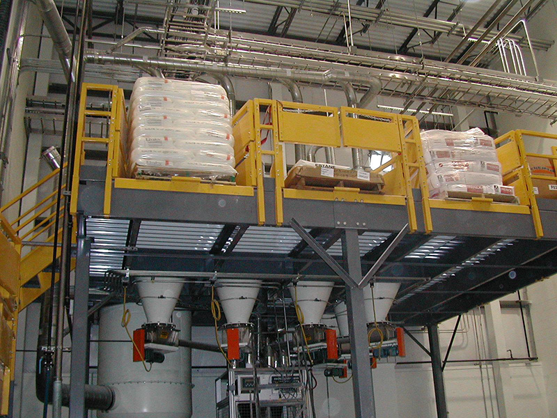 Dosing Screws | MHT America