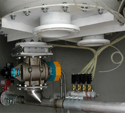 Rotary Valves | MHT America